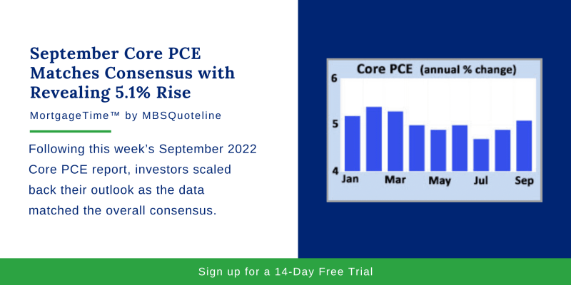September Core PCE Matches Consensus with 5.1% Rise