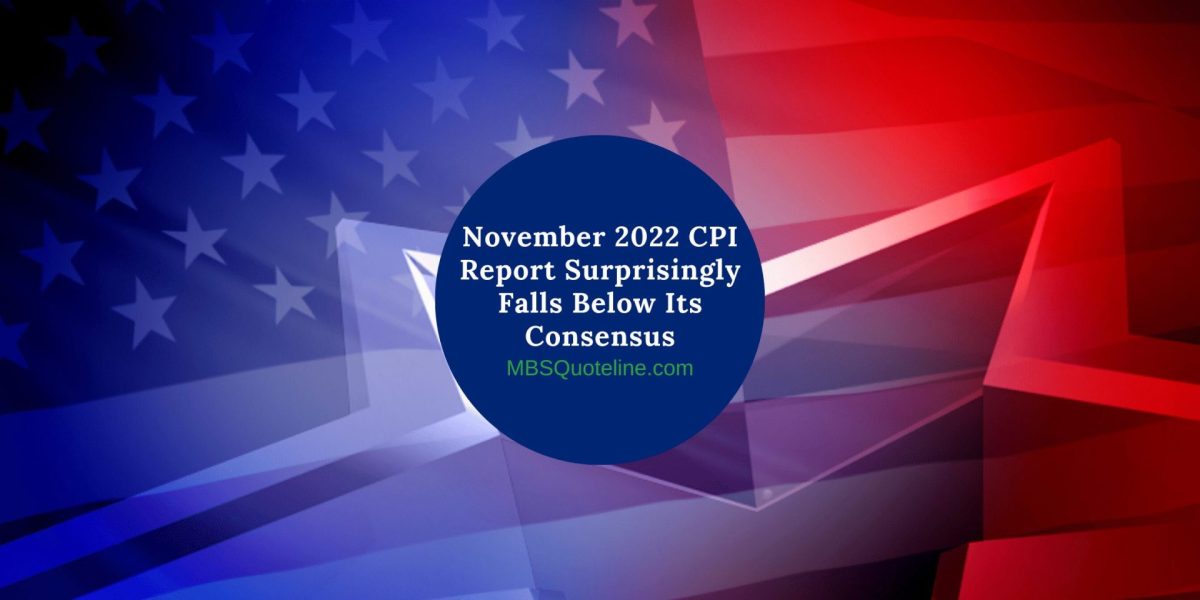 November 2022 CPI Report Surprisingly Falls Below Its Consensus